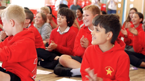 Kidscape RISE: Pilot Workshop Results | Kidscape News